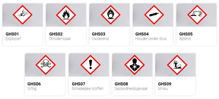 GHS informatie - ALTEC industrial identification B.V.